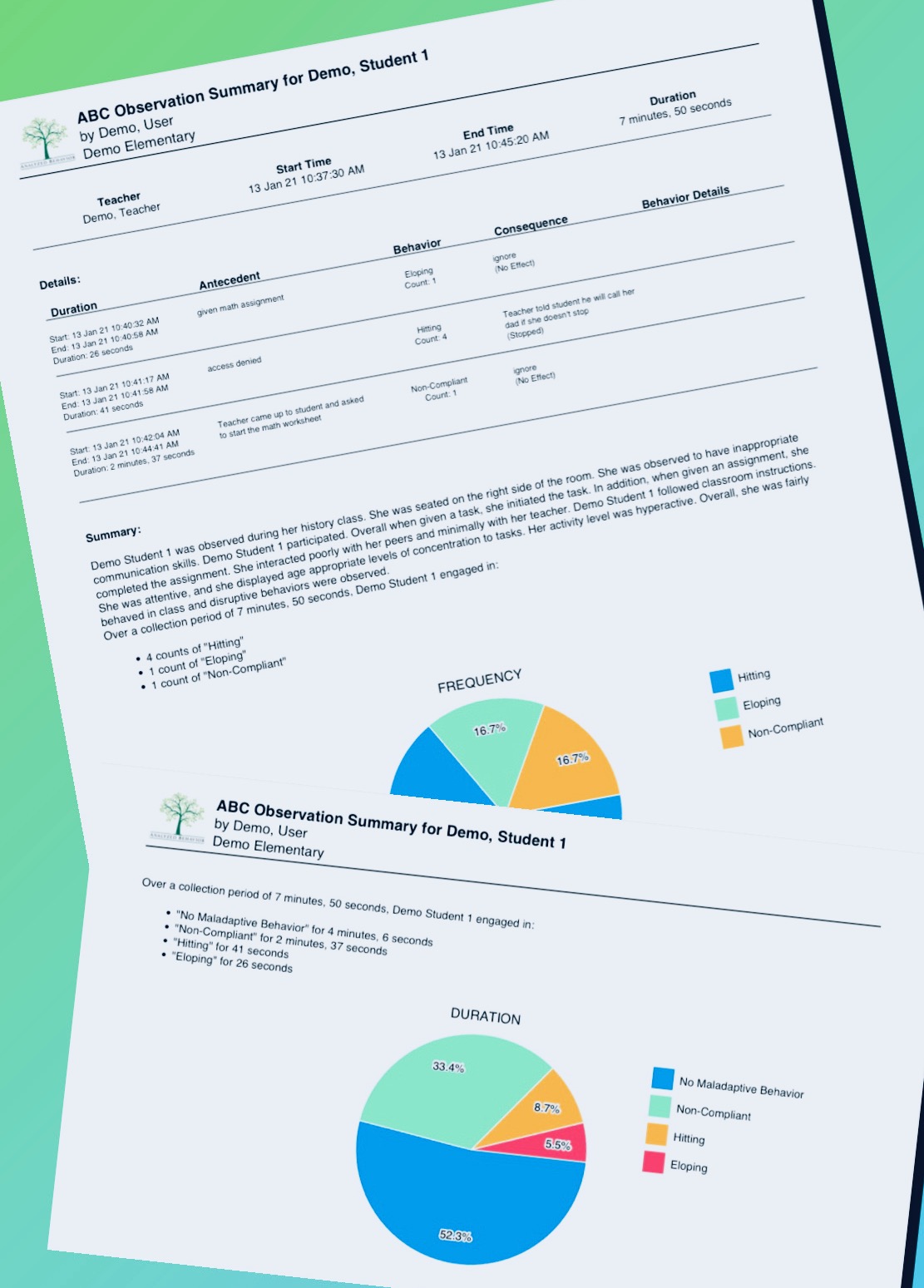 Analyzed Behavior: Behavior Tracking App for Education Professionals