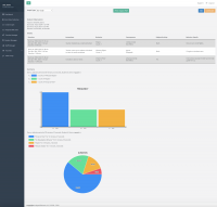 Analyzed Behavior: Behavior Tracking App for Education Professionals